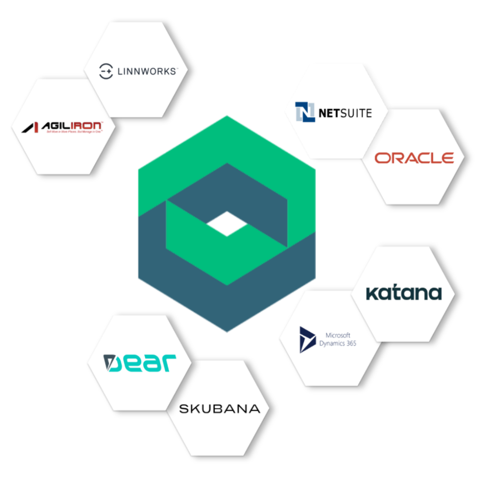 Enhancing Extensiv Order Manager (Skubana) with API Integrations: A ... Enhancing Extensiv Order Manager (Skubana) with API Integrations: A ...