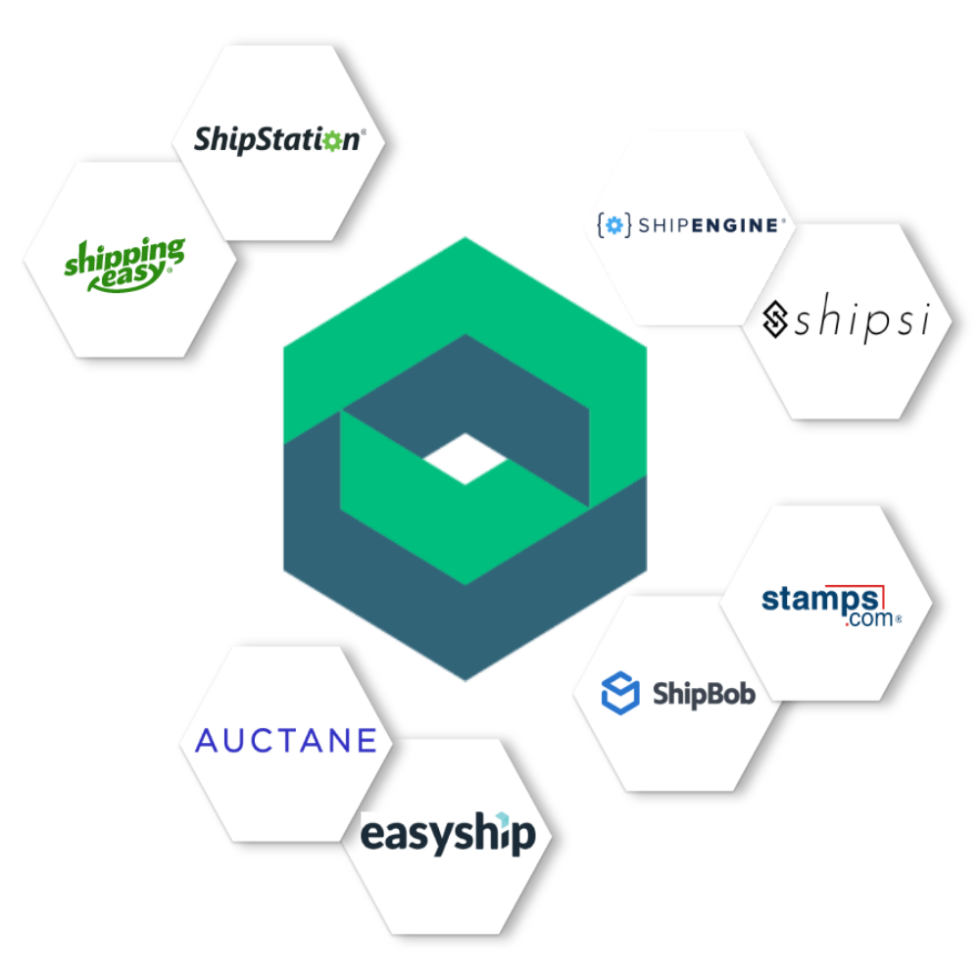 Unlocking Manufacturing Software Integrations in Katana: A Spotlight on Streamlined Operations ...