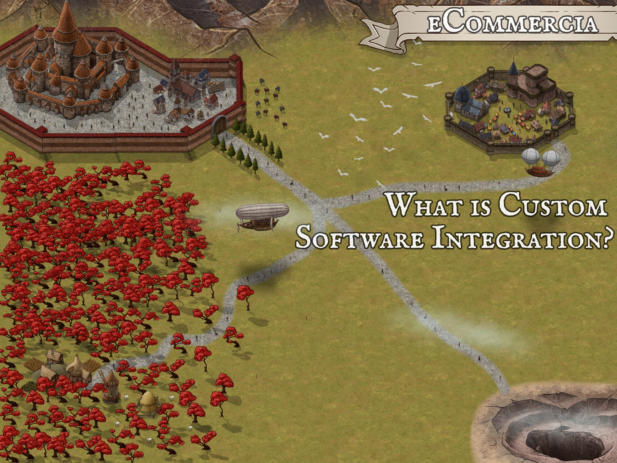 What Is Custom Software Integration A Blogventure Dataautomation